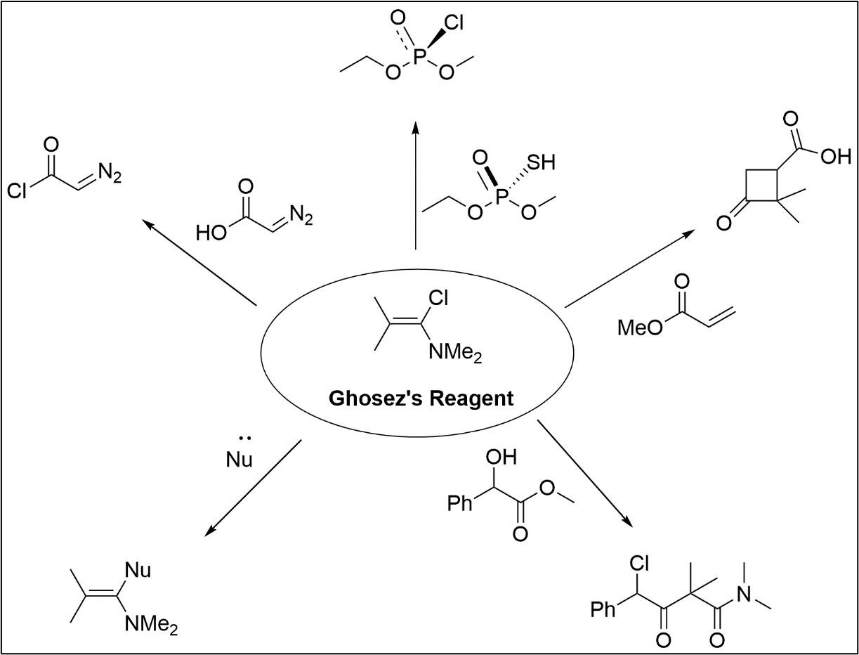 Ghosez’s Reagent | Chemosyntha